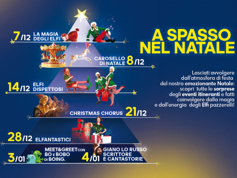 A SPASSO NEL NATALE – EVENTI AL PARCO DA VINCI - Da Vinci